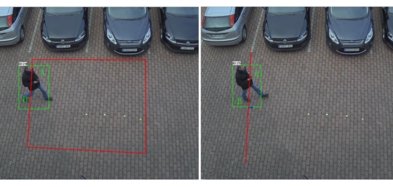 قابلیت عبور از خط در دوربین مداربسته (Line Crossing) چیست؟ - نمایندگی ...